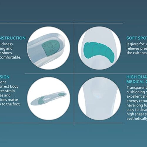 Insole Full Silicone (Pair) K01 - Surgical Shoppe