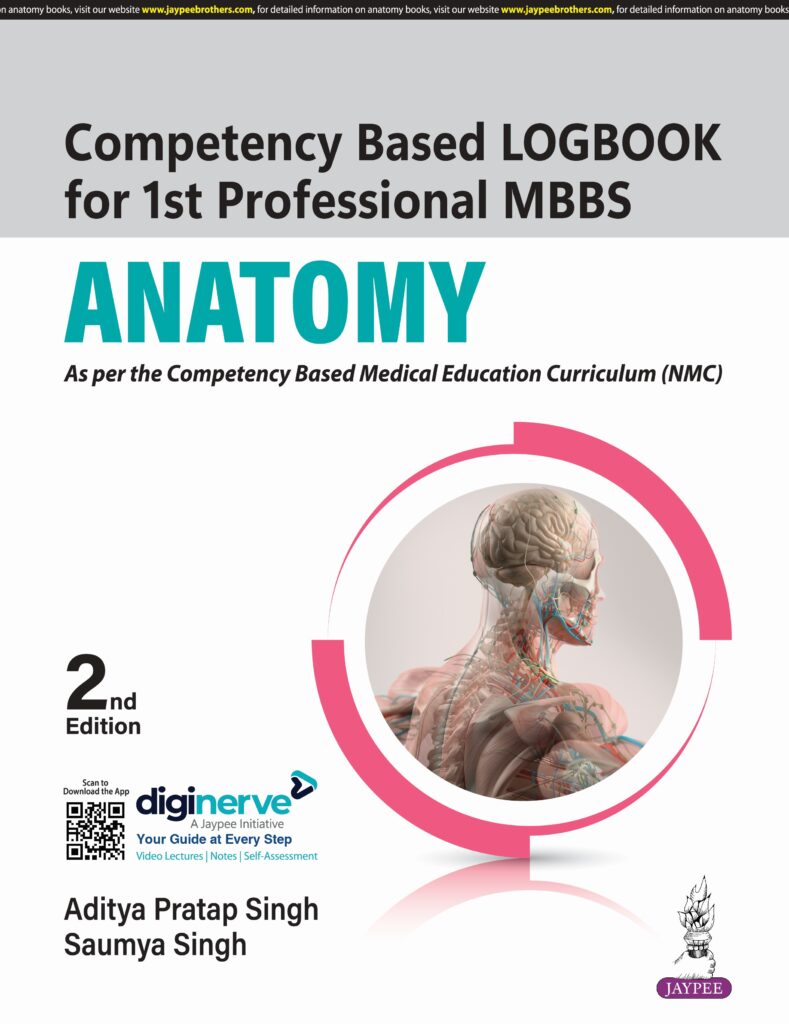 Competency-Based Logbook for 1st Professional MBBS Anatomy | Essential ...